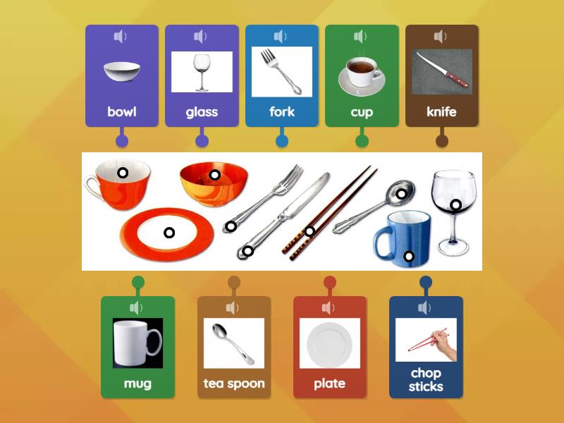 THings we use to eat and drink_Vocabulary in use - Labelled diagram