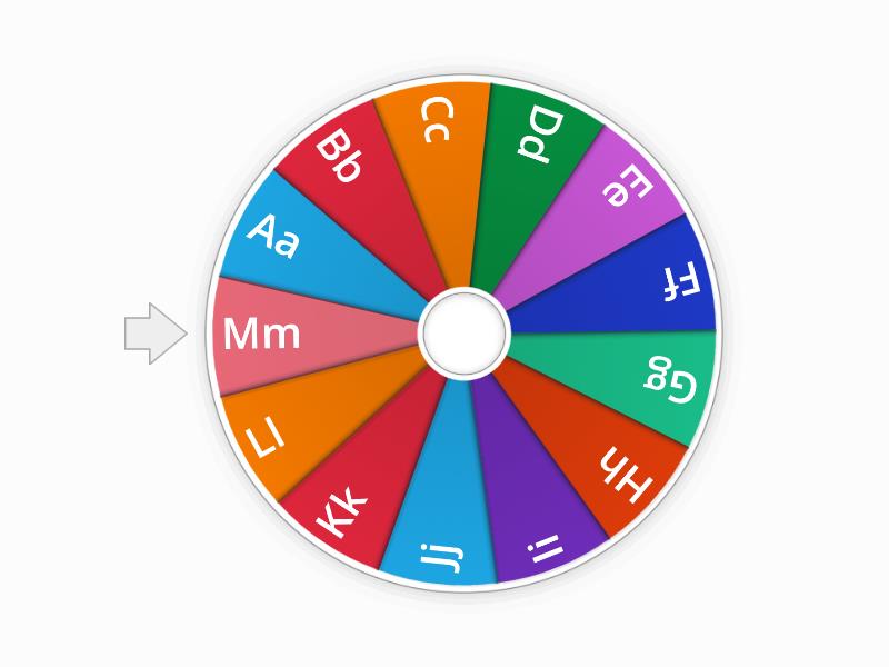 Alphabet Wheel - Random wheel