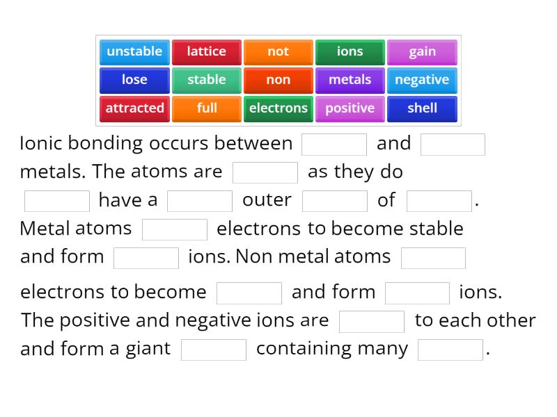 S3 Ionic Bonding missing word - Complete the sentence