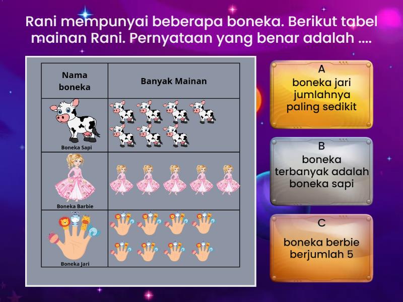 - Diagram Gambar - Quiz