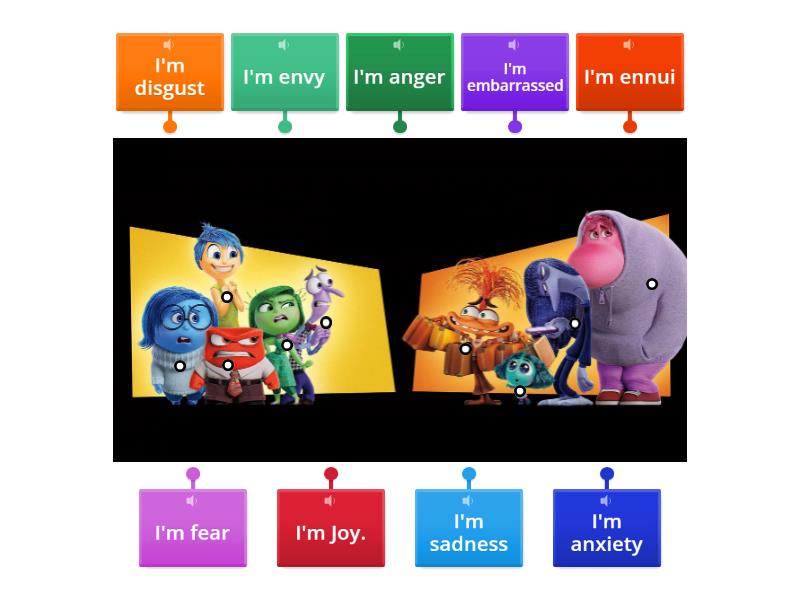 INSIDE OUT: feelings - Labelled diagram