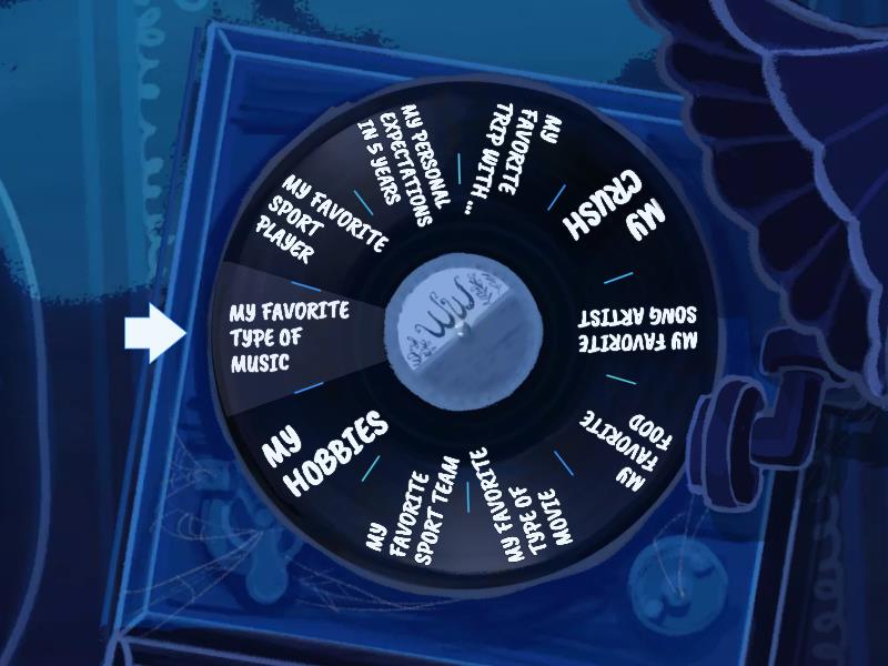 IMPROMPTU SPEECH FUNNY WELL - Spin the wheel