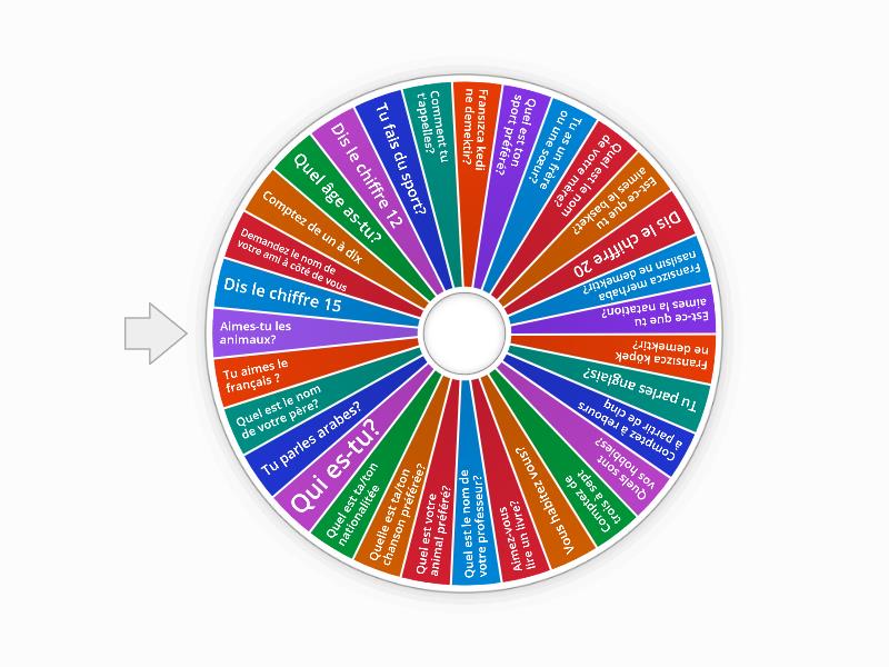 fr - Spin the wheel