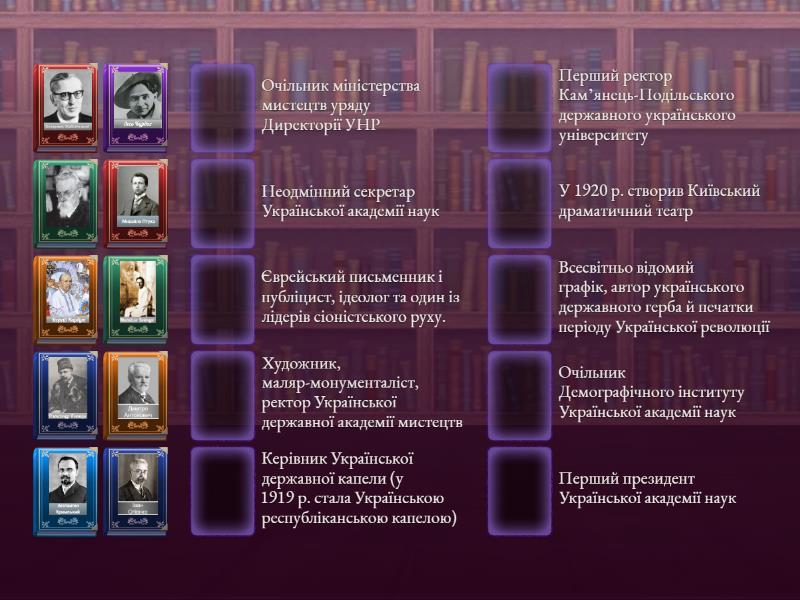 Культурно-освітнє життя в Україні в 1917-1921 рр. - Відповідники