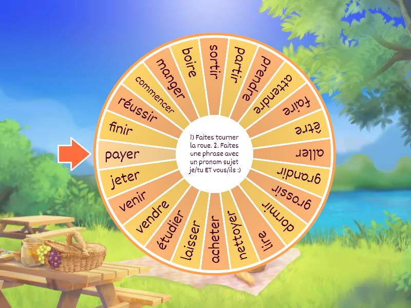 Roue des verbes présent 1-2-3 - Spin the wheel