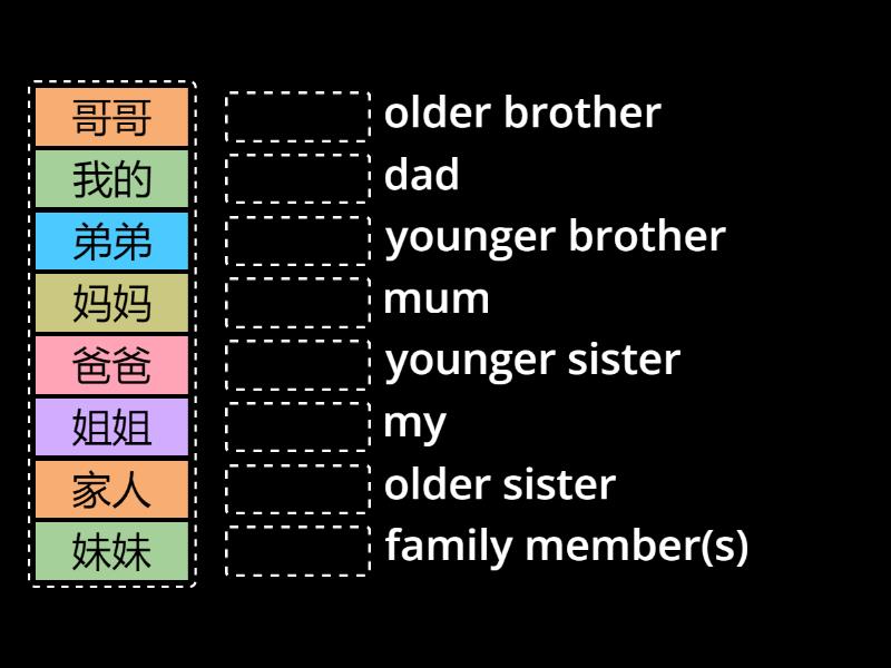 Mandarin - family words (KS3) - Match up