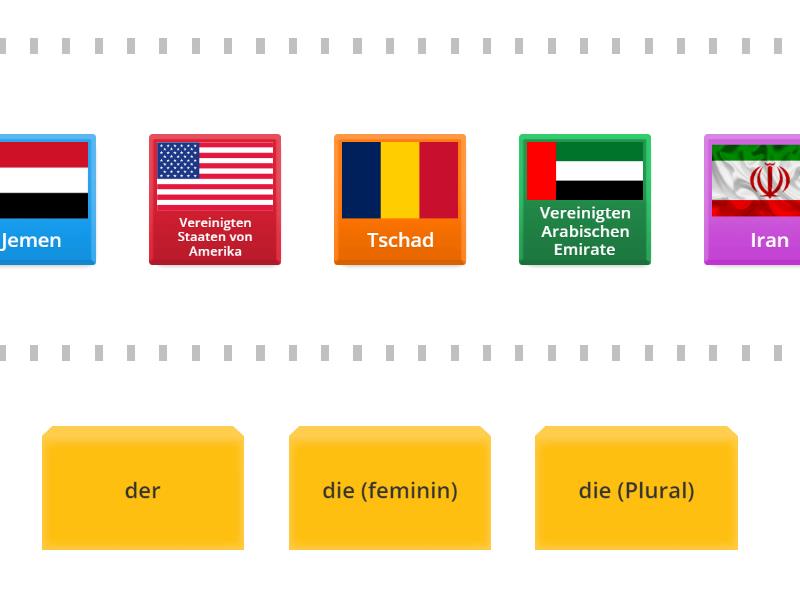 Länder mit Artikeln - Speed sorting