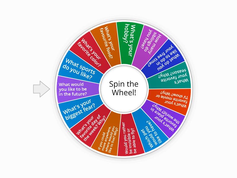 Getting to know Conversation Wheel - Spin the wheel