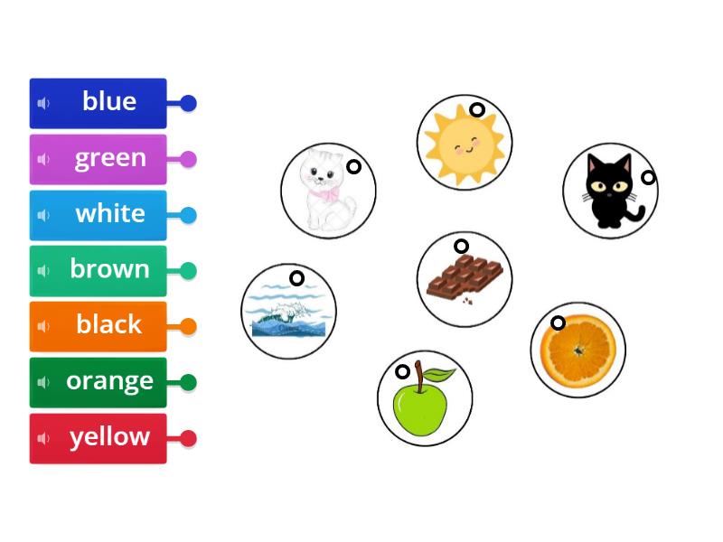 7 colours - Labelled diagram