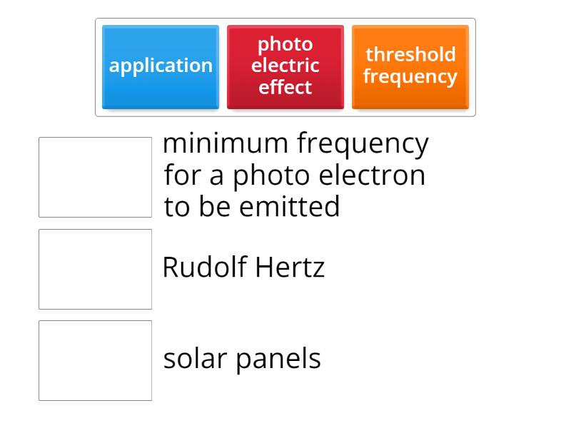 photo electric effect - Match up