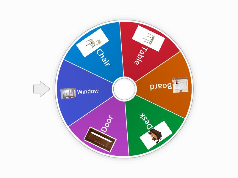 PARTS OF THE ROOM - Spin the wheel