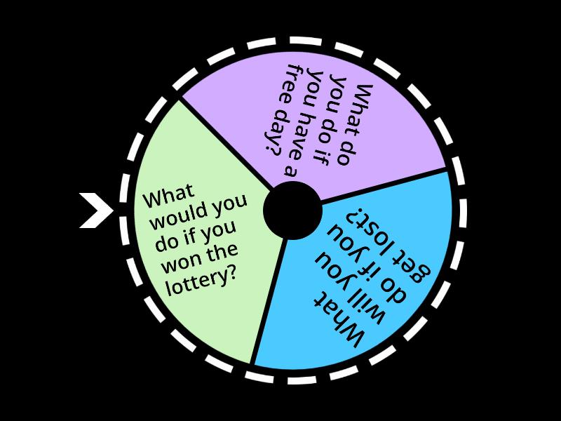 Questions conditionals (2) - Random wheel
