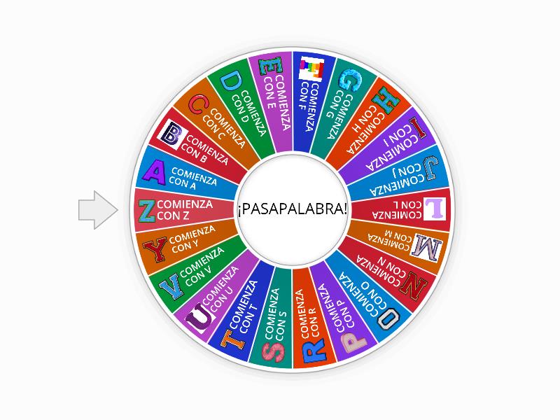 PASAPALABRA - Spin the wheel