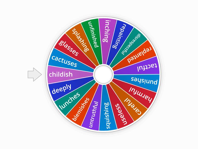 Suffixes - Spin the wheel