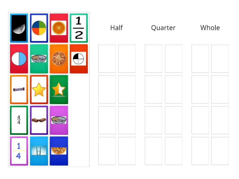 Whole, halves and quarters. - Group sort