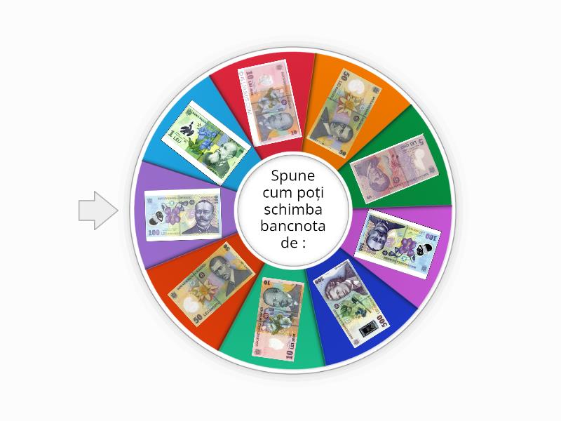 Unități monetare - Roata aleatoare