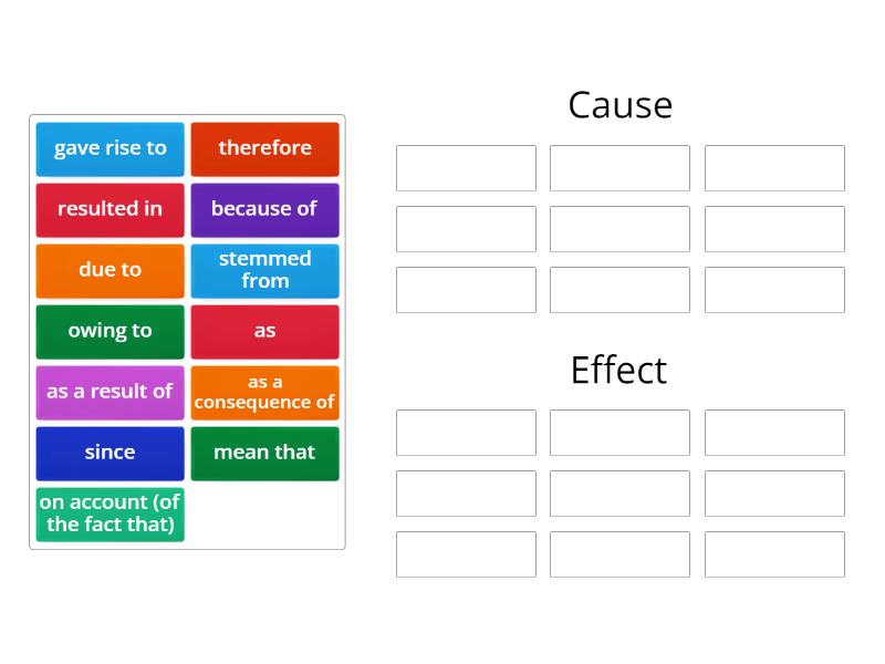 The language of cause and effect - Group sort