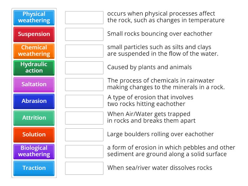 Physical processes - Match up