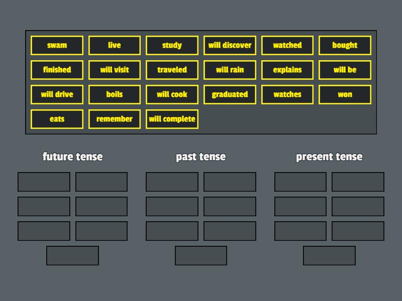 Identify the present, past and future tense - Group sort