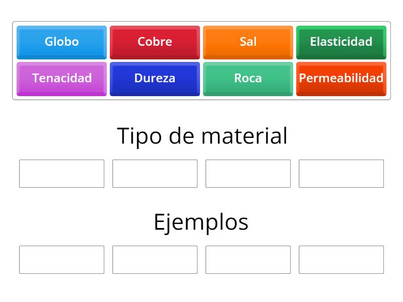 Propiedades de los materiales - Ordenar por grupo