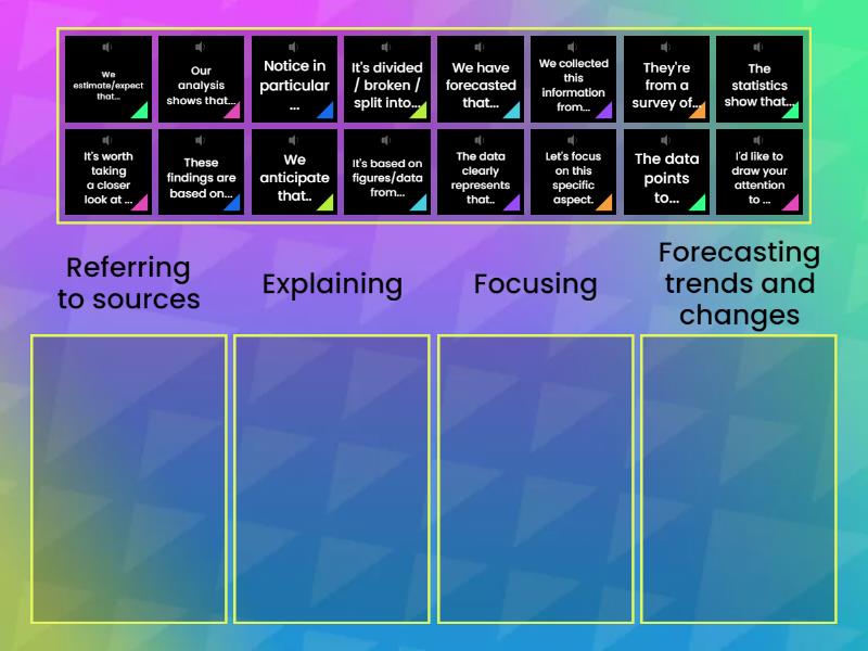 Presentations: facts and figures. Sorting. (BE B1) - Group sort