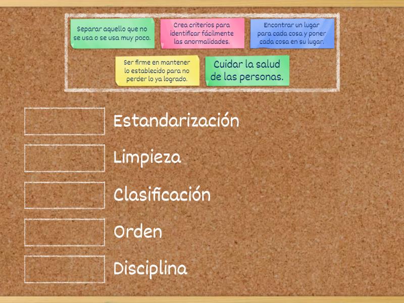 Relaciona cada concepto con su significado: - Match up