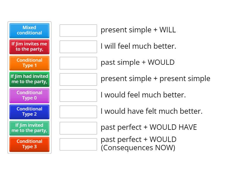 Conditional Sentences Revision - Match up