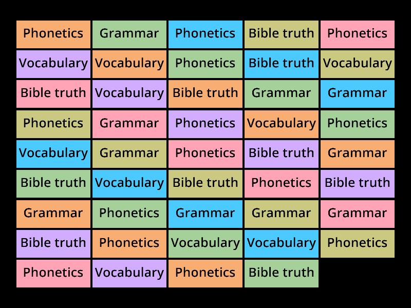 A1 evaluation unit 1-4 - Flip tiles