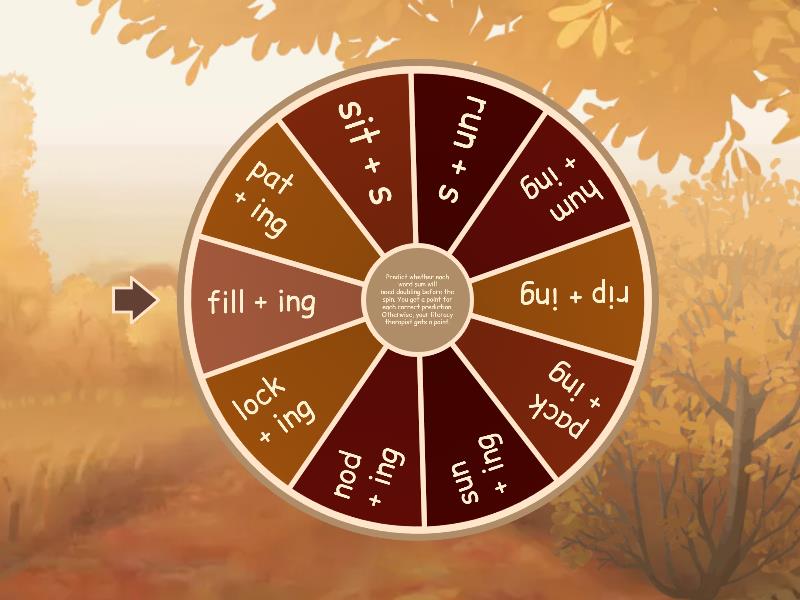 6 Lexercise review - 1-1-1 doubling pattern - Spin the wheel