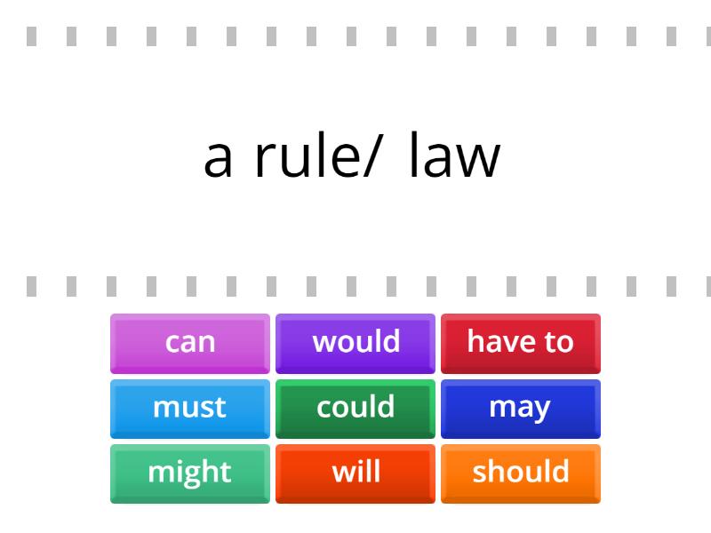 Modal verbs matching the meanings - Find the match