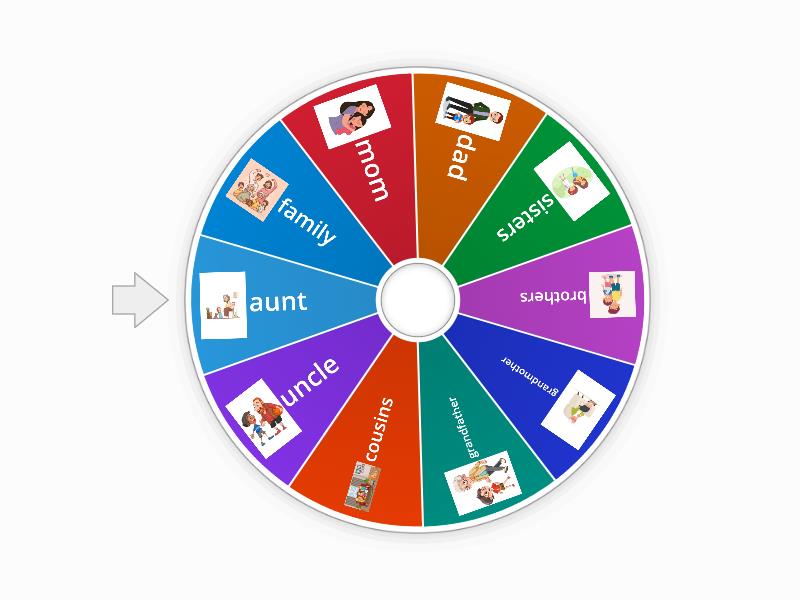 Family Members Bingo Wheel - Spin the wheel