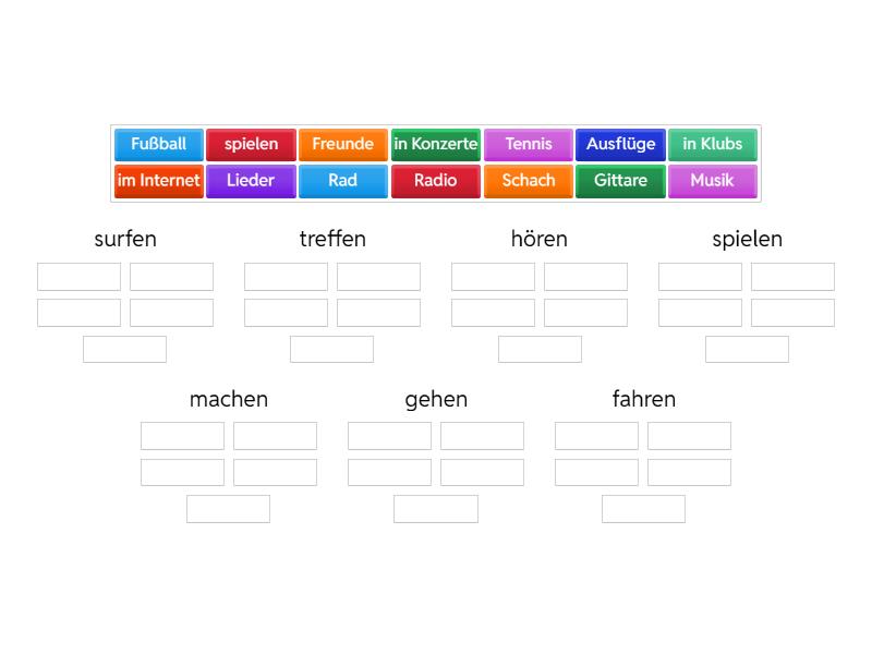Deutsch - Group sort