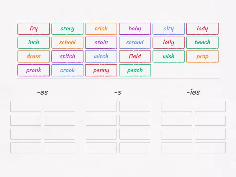 Make it plural and add the suffix (s/es/ies) - Group sort