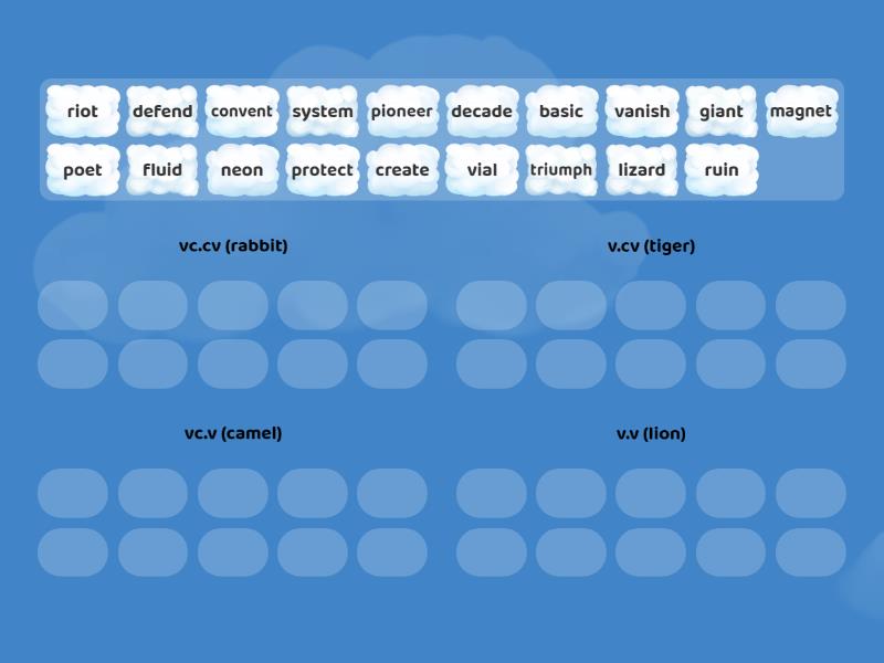 All Syllable Division Patterns - Group sort