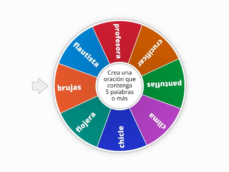 CREA ORACIONES CON....... - Spin the wheel