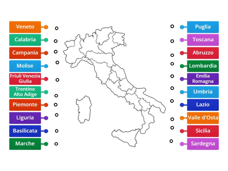 Le regioni italiane - Labelled diagram
