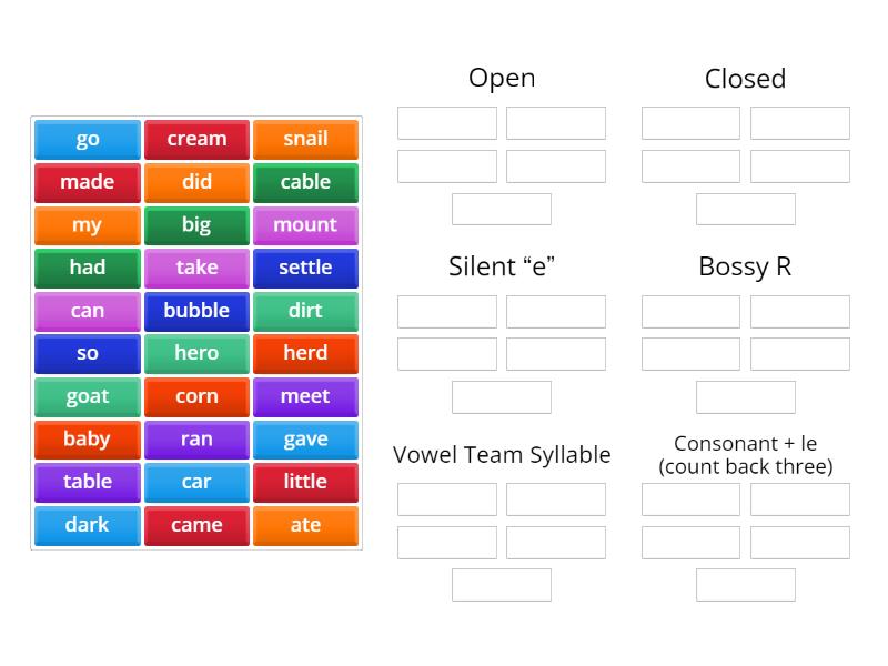 Syllable Type Sort - Group sort
