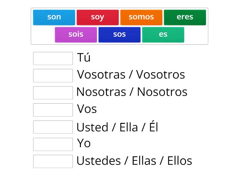 Pronombres y el verbo Ser - Une las parejas