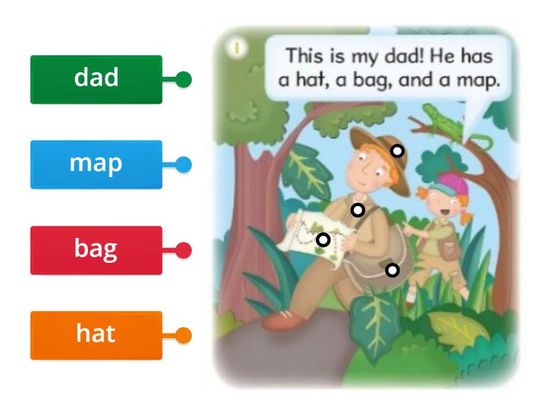 Story A Day With Dad 1 - Labelled diagram