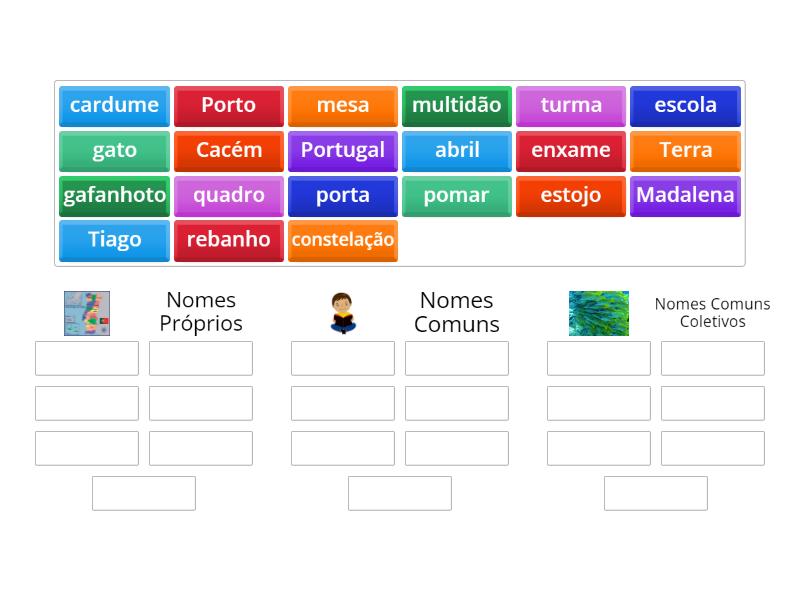Nomes: próprios, comuns e comuns coletivos - Classificação em grupos