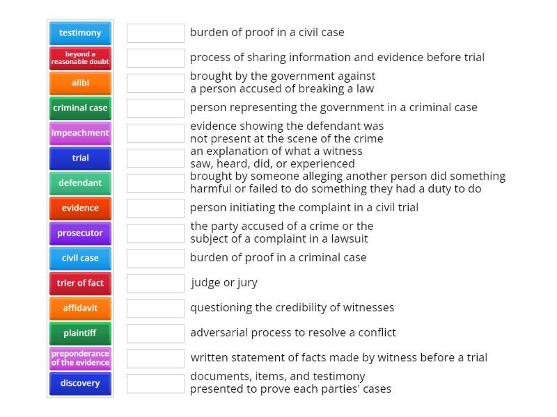 Mock Trial Lesson 1 Terminology Check - Match up