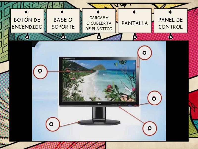 PARTES DEL MONITOR - Labelled diagram