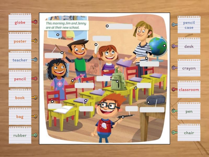 Power Up 1 Unit 1 Our new school - Labelled diagram