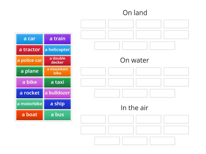 Means of transport (land, water, air) - Group sort