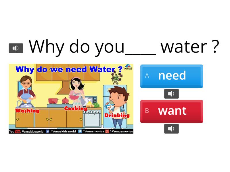 why do you need water - Quiz