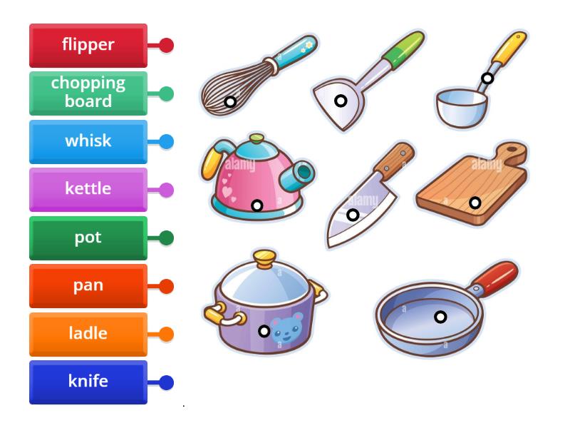 Kitchen Utensils - Labelled diagram