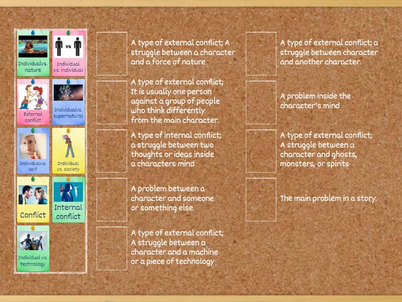 6 Types of Conflict - Match up