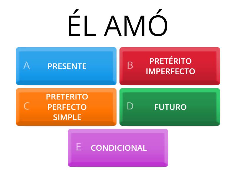 MODO INDICATIVO SIMPLE VERBO AMAR - Quiz