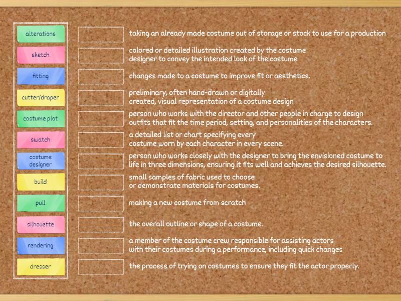 Costume Design Terms - Match up