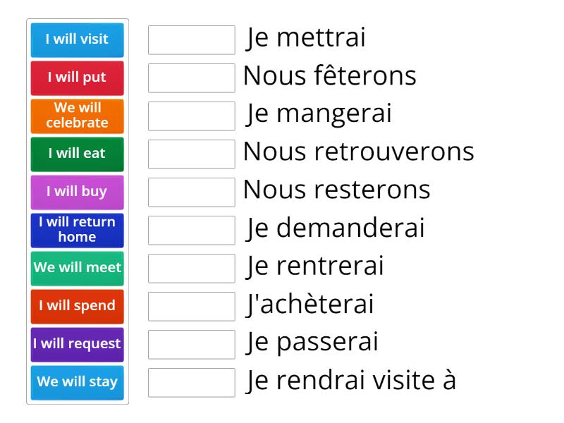 Le Futur Simple for REGULAR VERBS - Match up